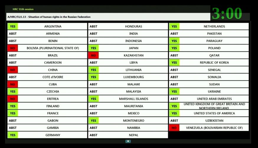 UN creates Special Rapporteur to monitor and report on human rights ...